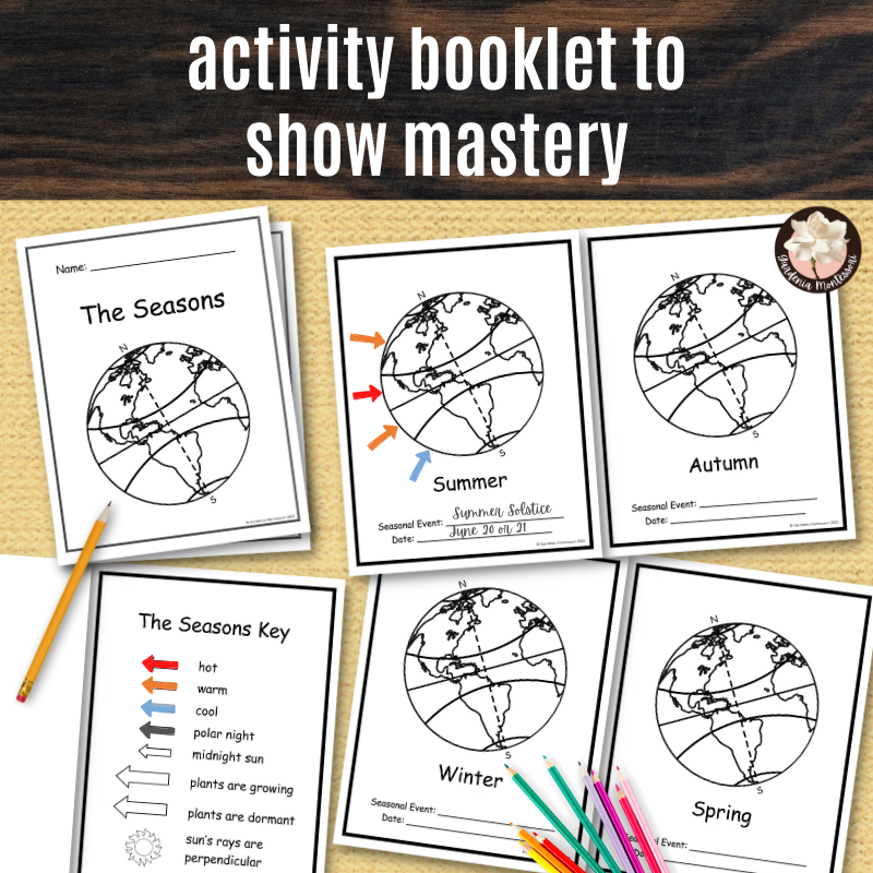 Seasons Earth Science Sun and Earth Diagrams and Booklets, Montessori ...