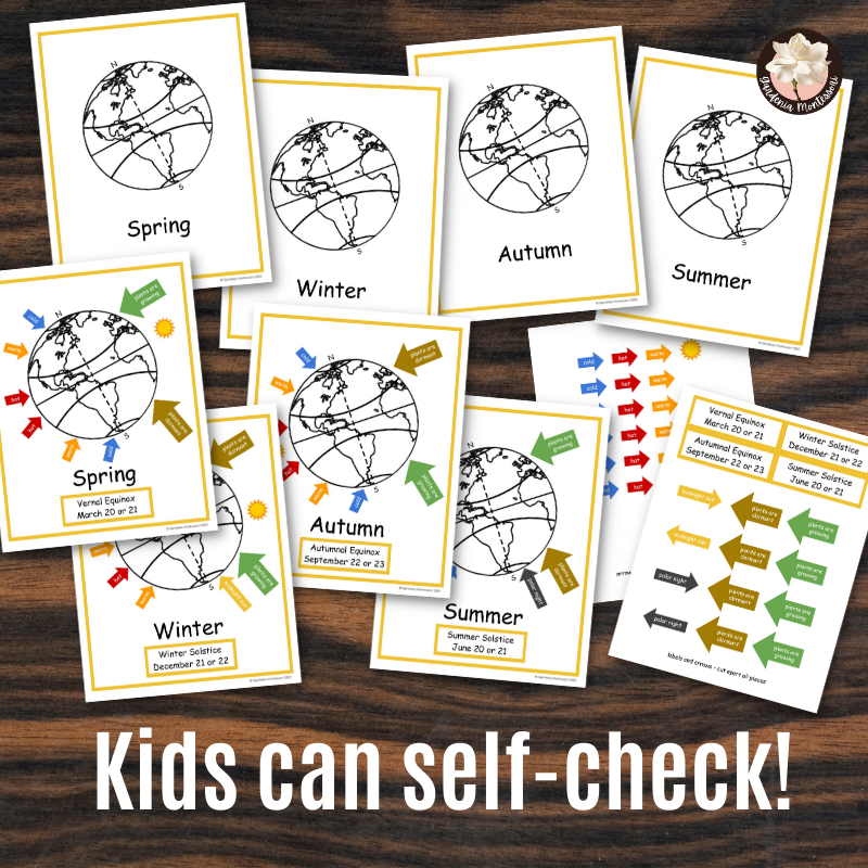 Seasons Earth Science Sun and Earth Diagrams and Booklets, Montessori ...