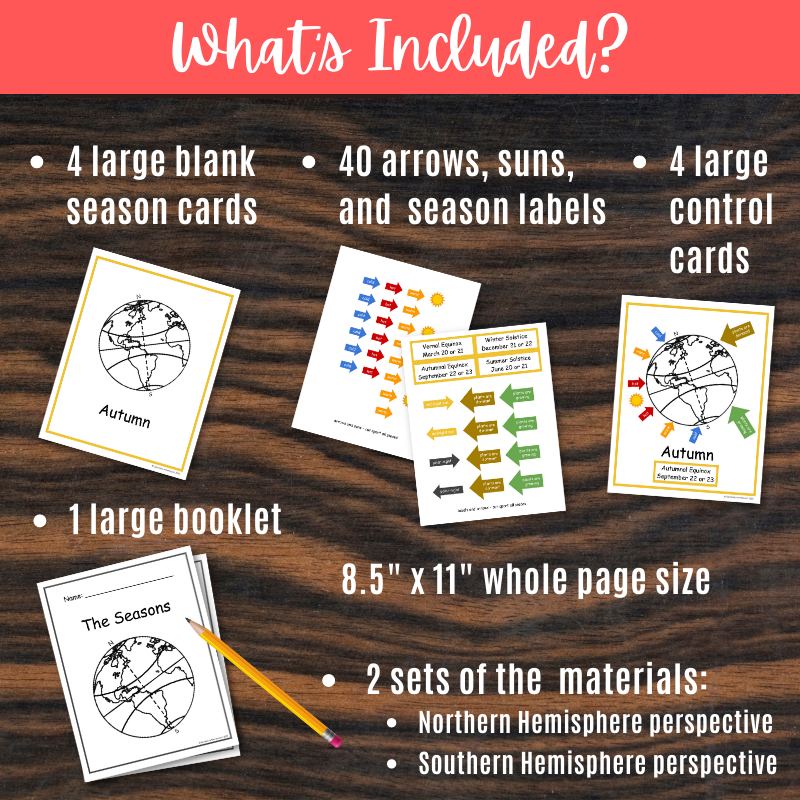 Seasons Earth Science Sun and Earth Diagrams and Booklets, Montessori ...