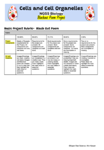 Cells and Organelles Blackout Poem Biology Project NGSS Activity Get ...