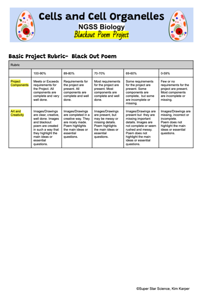 Cells and Organelles Blackout Poem Biology Project NGSS Activity Get ...