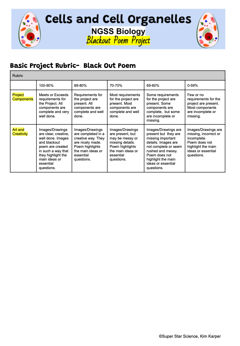 Cells and Organelles Blackout Poem Biology Project NGSS Activity Get ...