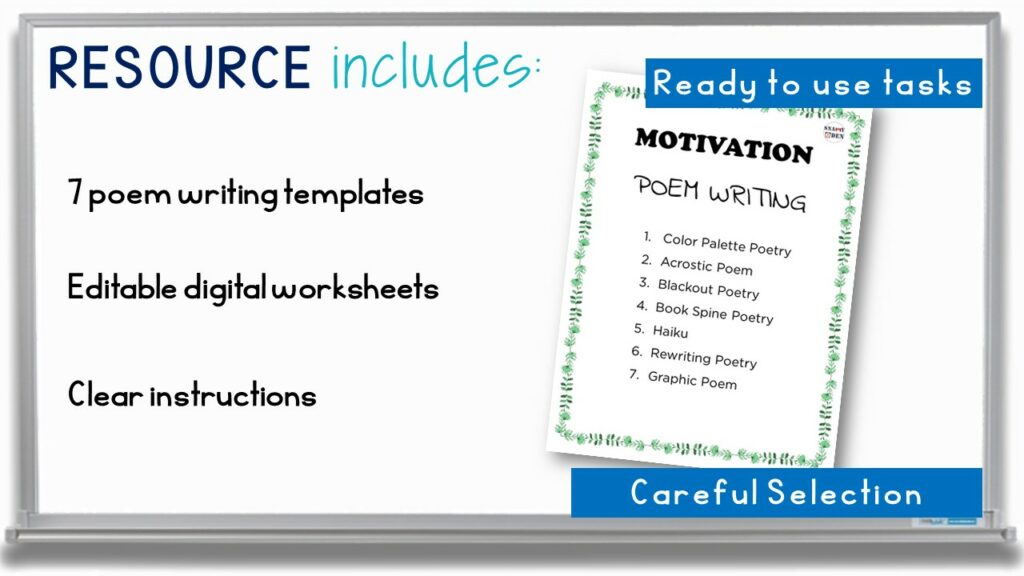 Motivation Poetry Writing Activities - Poem Templates - Print and ...