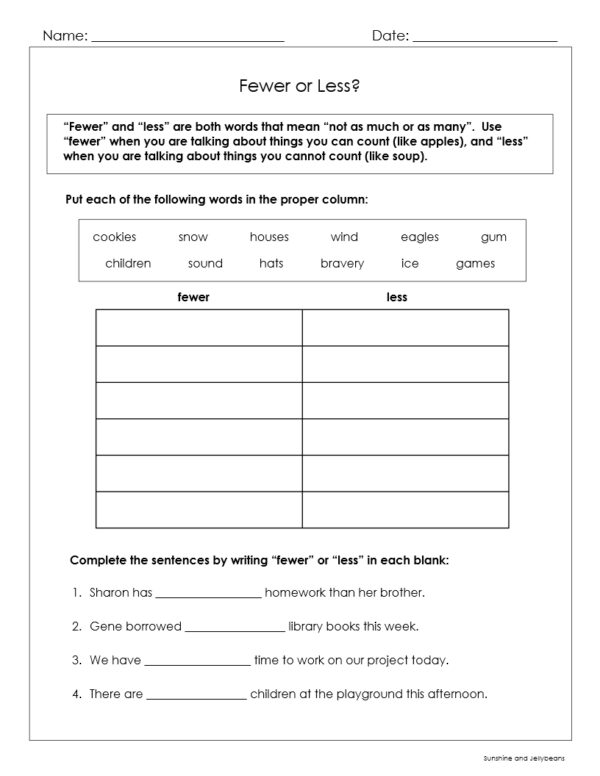 Many-Much-Few-Little-Fewer-Less - Easily-Confused Words - Grades 3-5 ...