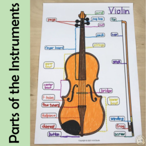 String Family Instruments Coloring Pages | Parts of the String ...
