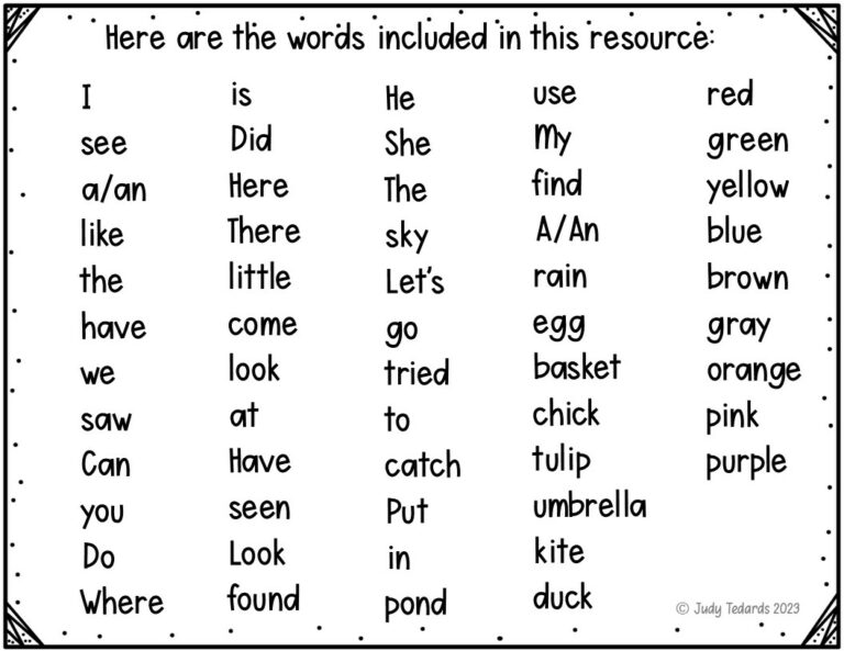 Build Your Own Pocket Chart Sentences {Spring Theme} | Made By Teachers