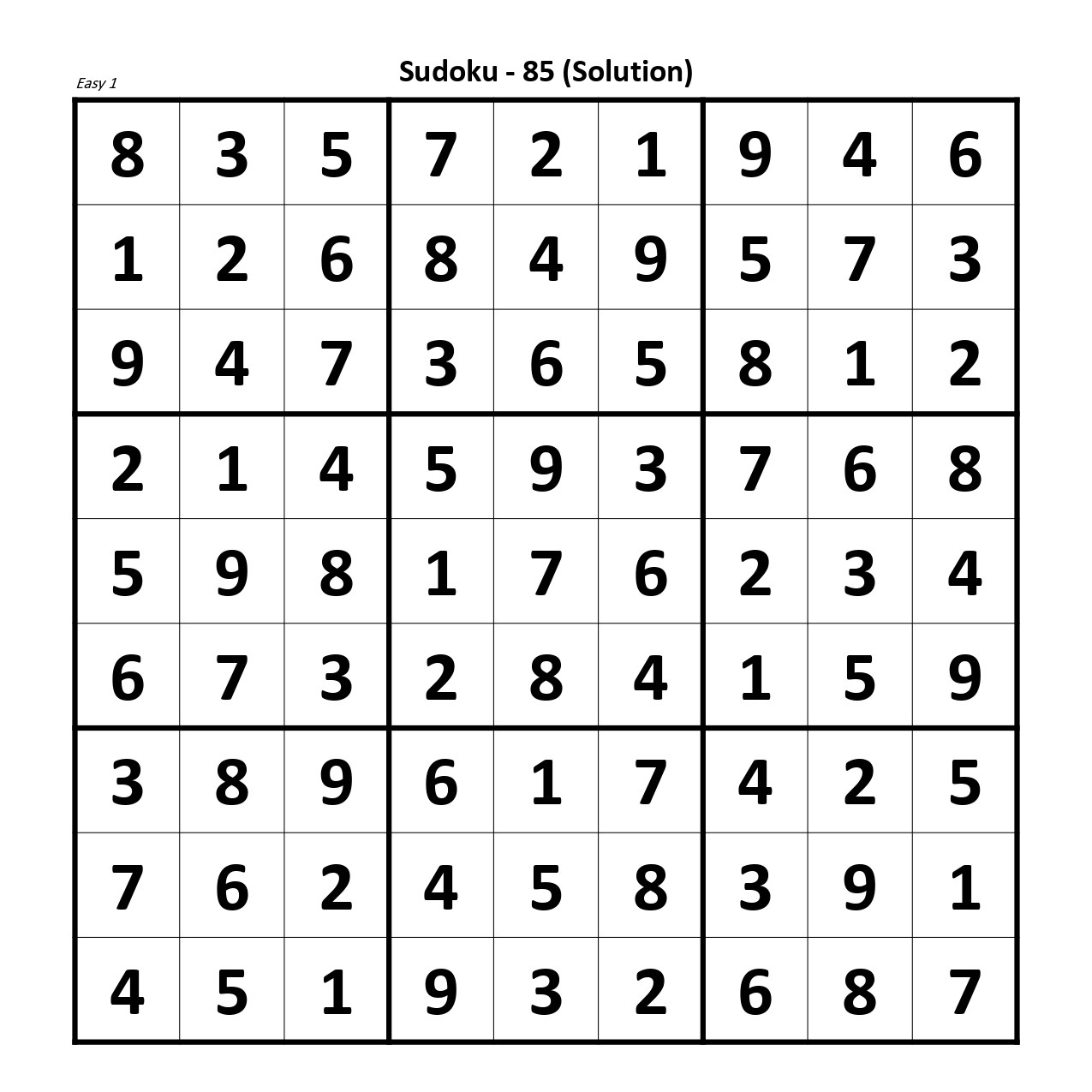 Sudoku Sensation: 100 Easy Puzzles with Solutions for Beginners | Made ...