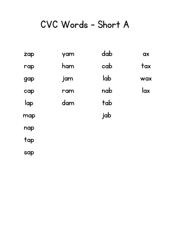 Fun CVC Worksheets for Kids to Learn Phonics ( Short A) | Made By Teachers