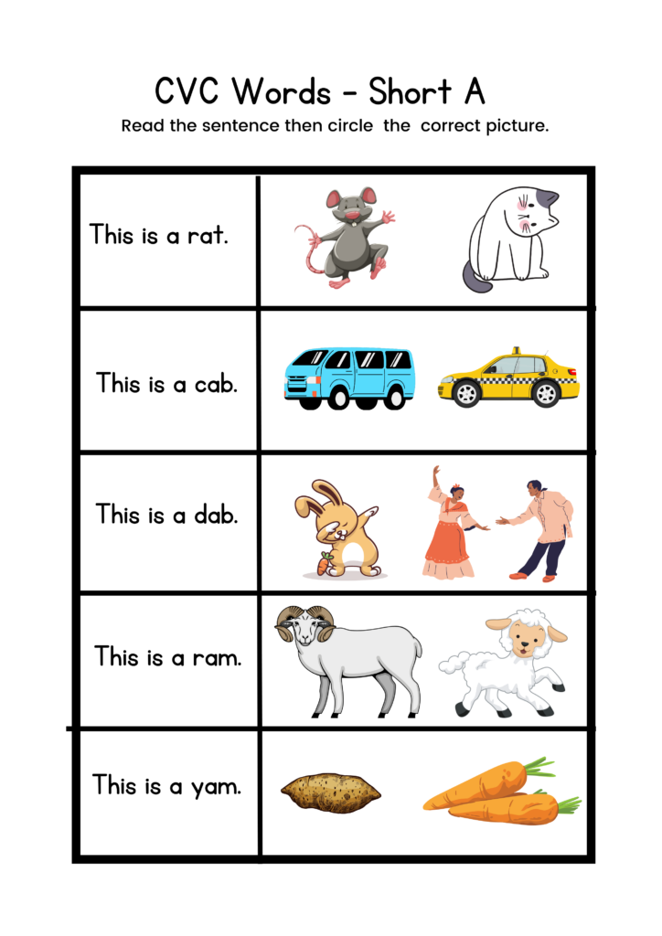 Fun CVC Worksheets for Kids to Learn Phonics ( Short A) | Made By Teachers