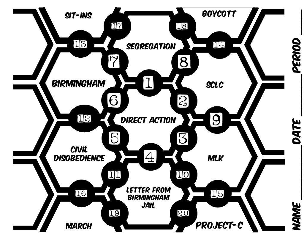 Letter from Birmingham Jail Close Read and Hexagonal Thinking Graphic ...
