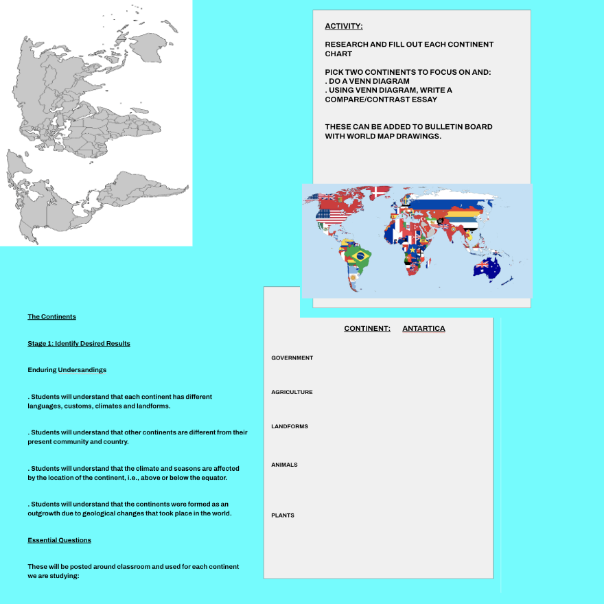 THE CONTINENTS UNIT PLAN (UbD) | Made By Teachers