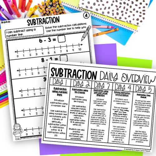 Subtraction Strategies Worksheets Number Line Ten Frames Word Problems ...