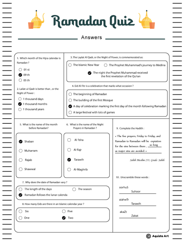 Ramadan Quiz | Test Your Knowledge About the Holy Month | Made By Teachers