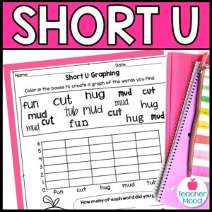 Short U CVC Phonics Worksheets | Kindergarten Word Work | Made By Teachers