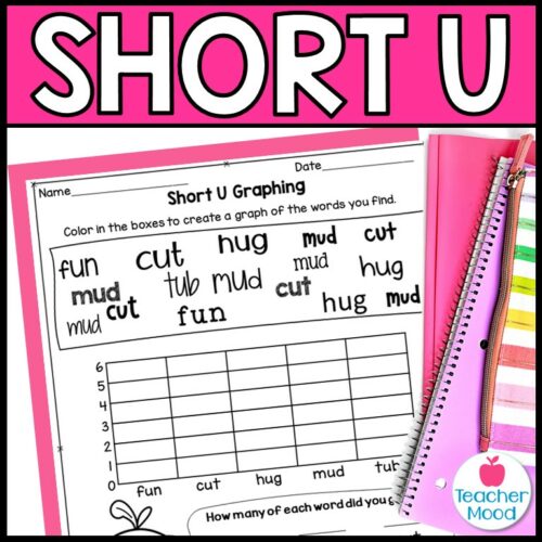 Short A CVC Phonics Worksheets | Kindergarten Word Work | Made By Teachers