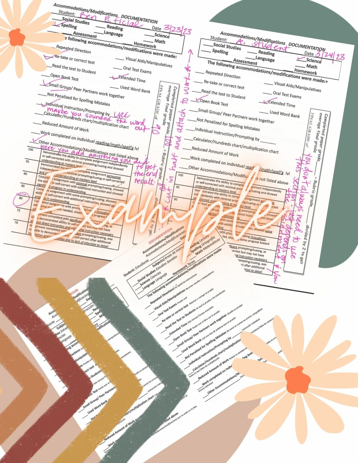 Modified and Accommodated or Differentiated Work Grading Rubric | Made ...