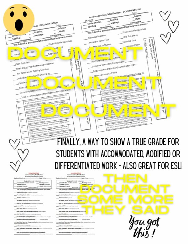 Modified and Accommodated or Differentiated Work Grading Rubric | Made ...