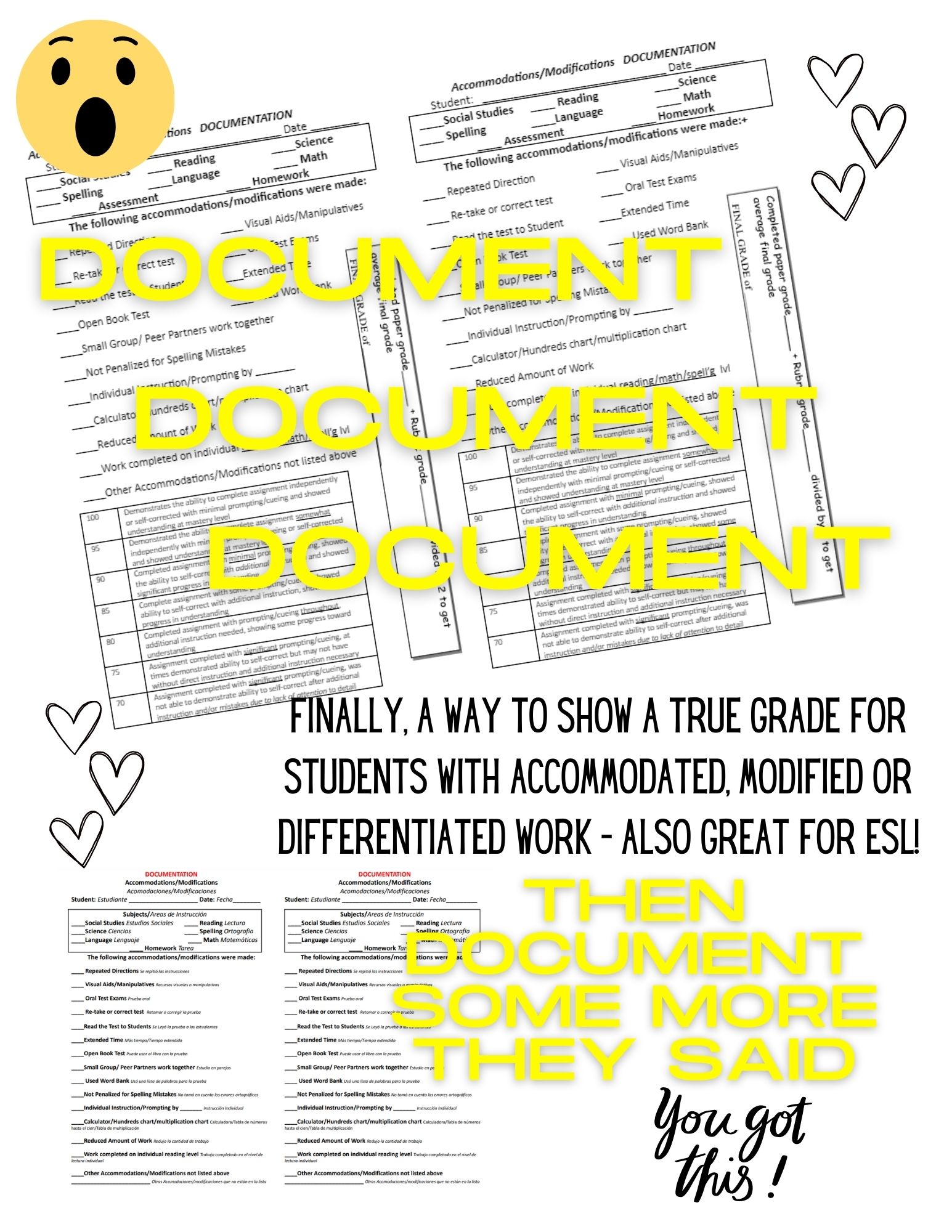 Modified and Accommodated or Differentiated Work Grading Rubric | Made ...