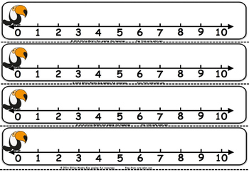 number line | Made By Teachers