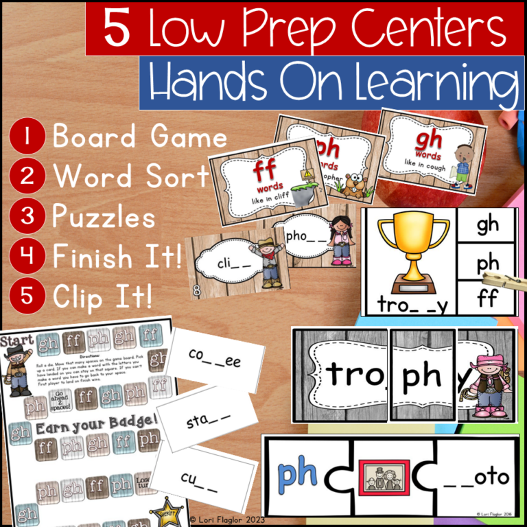 Sounds of f- gh, ph, ff | Made By Teachers