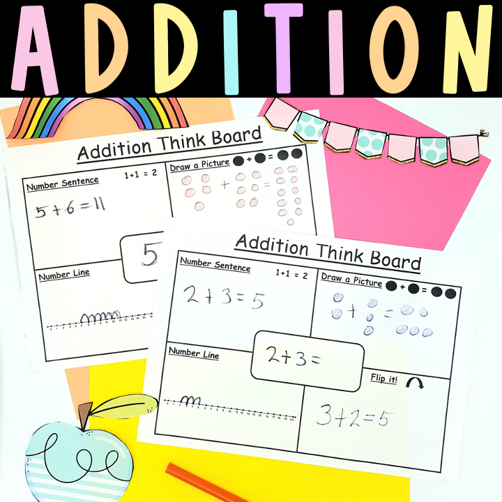 Addition Commutative Property Think Board Mat Kindergarten 1st Grade ...