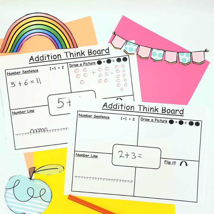 Addition Commutative Property Think Board Mat Kindergarten 1st Grade ...