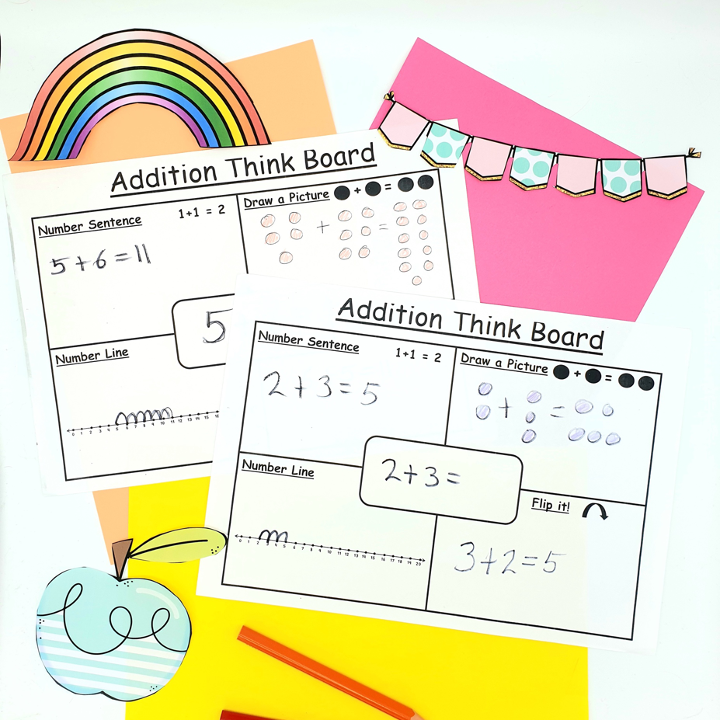 Addition Commutative Property Think Board Mat Kindergarten 1st Grade ...