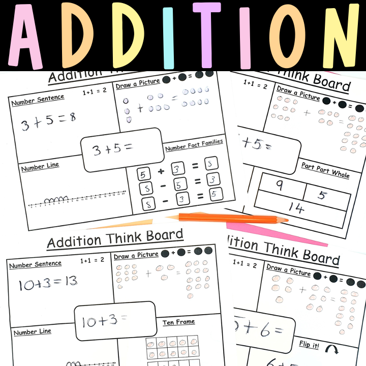 Addition Strategy Mats Ten Frames Fact Families Part Part Whole ...