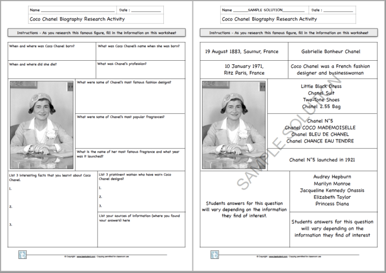 People in Fashion Design - Coco Chanel | Made By Teachers