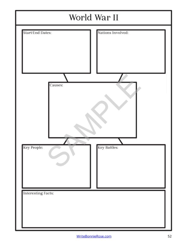 America at War Notebooking Journal | Made By Teachers