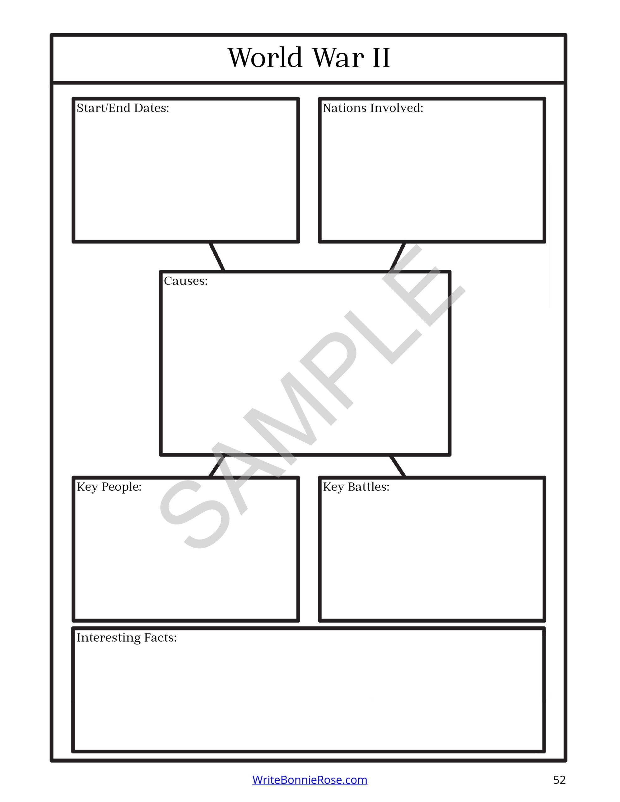 America at War Notebooking Journal | Made By Teachers