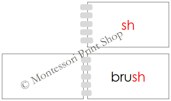 Phonogram Booklets - Set #1 - Montessori Language | Made By Teachers