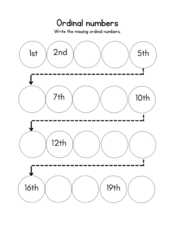 Ordinal Numbers Worksheets | Made By Teachers