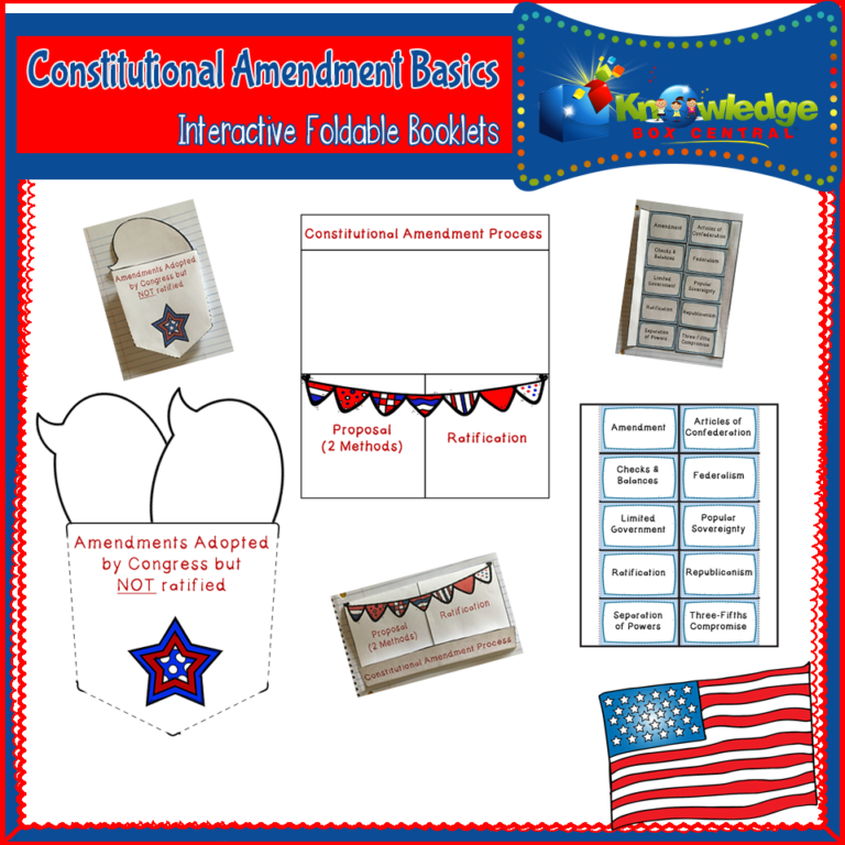 Constitutional Bill of Rights Amendment Basics Interactive Foldable ...