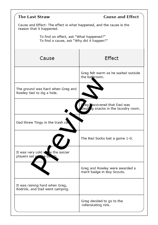 Jeff Kinney "The Last Straw" worksheets | Made By Teachers