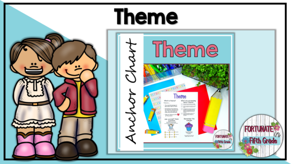 ELA Anchor Chart - Theme - Made By Teachers