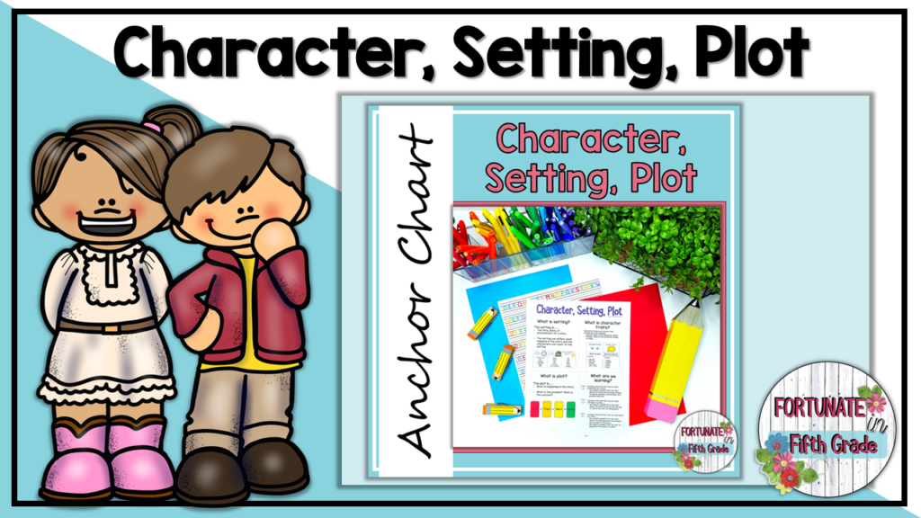 ELA Anchor Chart - Characters, Setting, and Plot | Made By Teachers