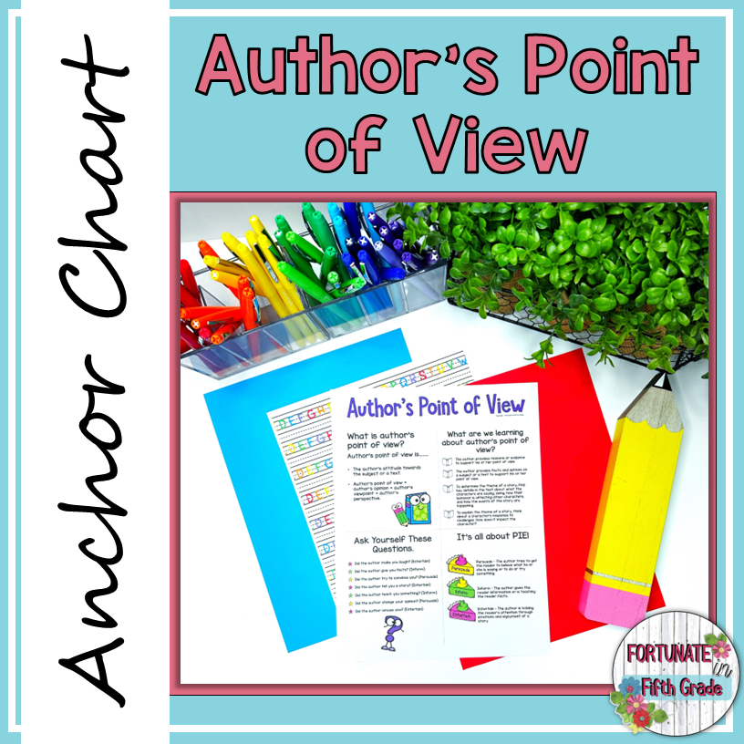 ELA Anchor Chart - Author's Point of View | Made By Teachers
