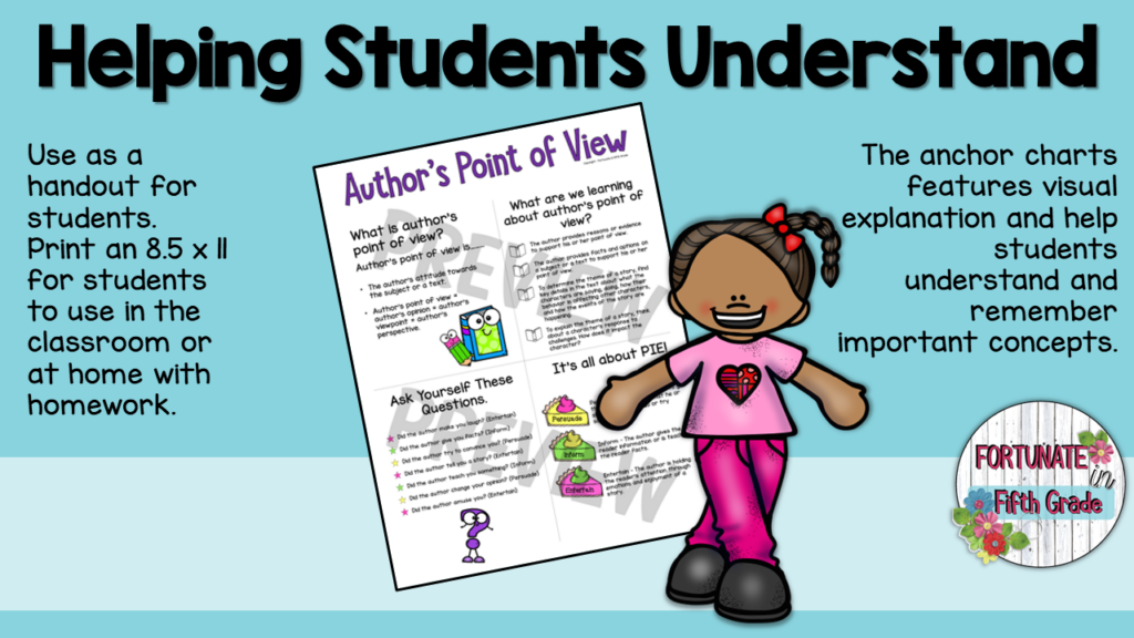 ELA Anchor Chart - Author's Point of View | Made By Teachers