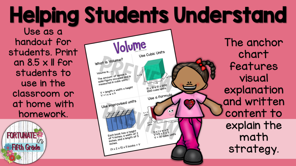 Math Anchor Chart - Volume | Made By Teachers