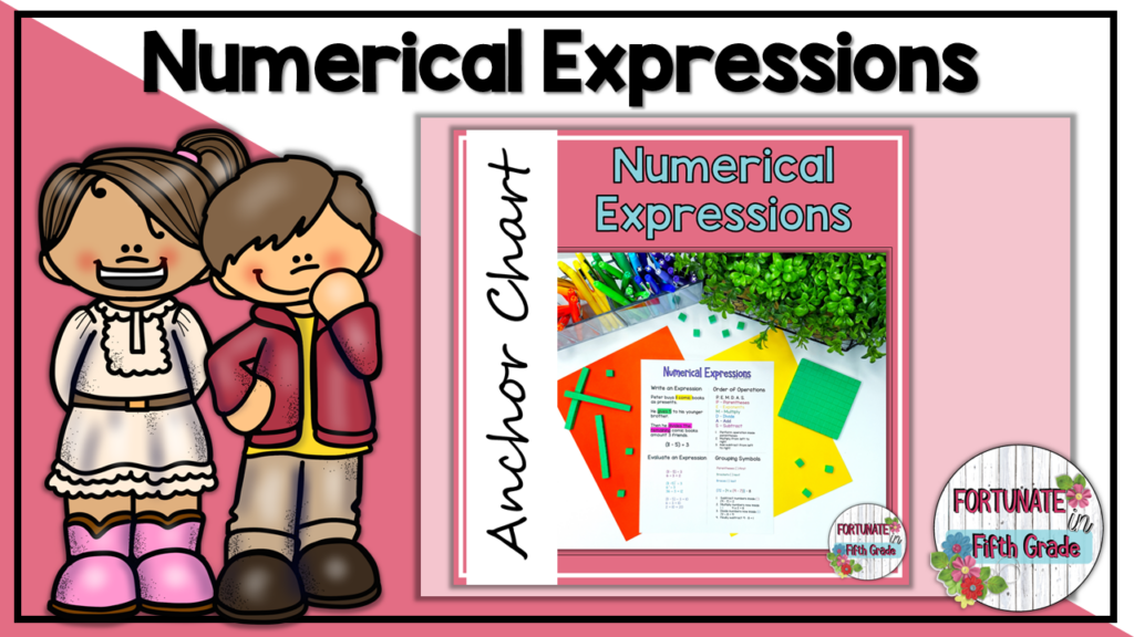 Math Anchor Chart - Numerical Expressions and Order of Operations ...
