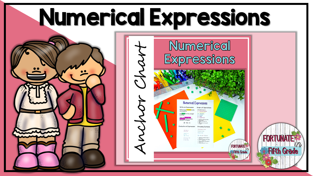 Math Anchor Chart - Numerical Expressions and Order of Operations ...