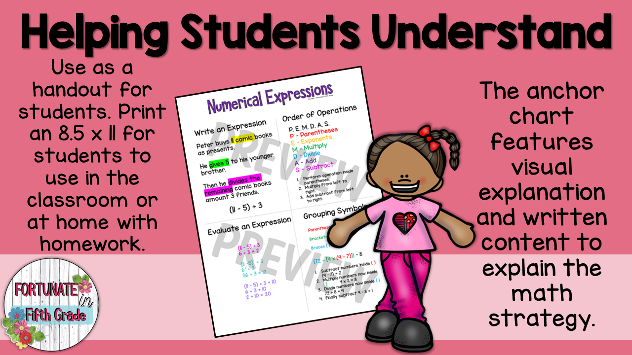 Math Anchor Chart - Numerical Expressions and Order of Operations ...
