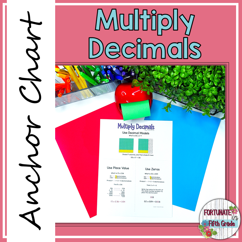 Math Anchor Chart Multiplying Decimals Made By Teachers