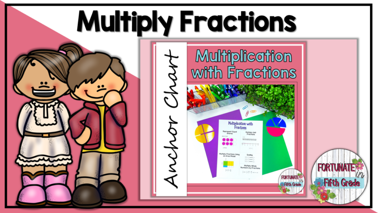 Math Anchor Chart - Multiplication with Mixed Numbers | Made By Teachers