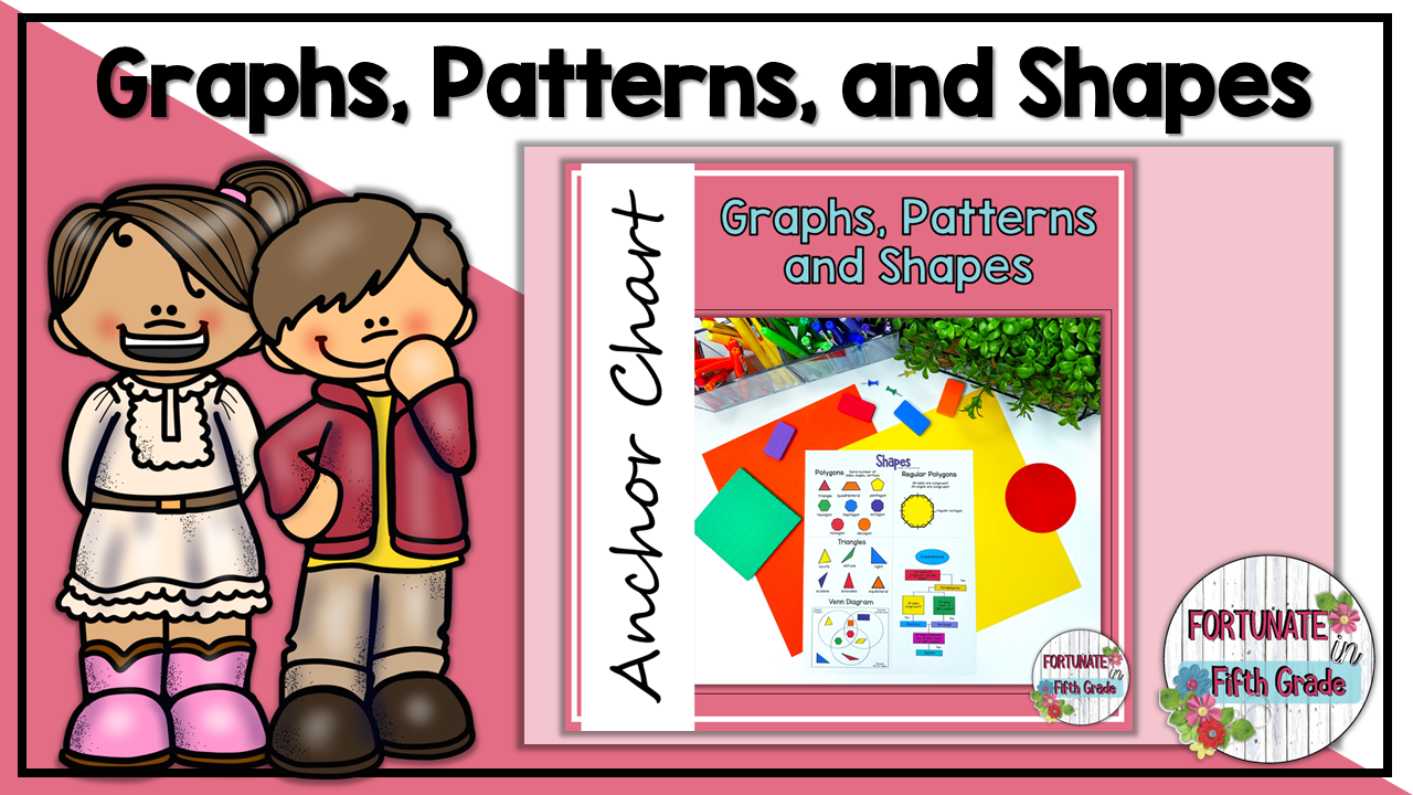 Math Anchor Chart - Graphs, Patterns, and Shapes | Made By Teachers