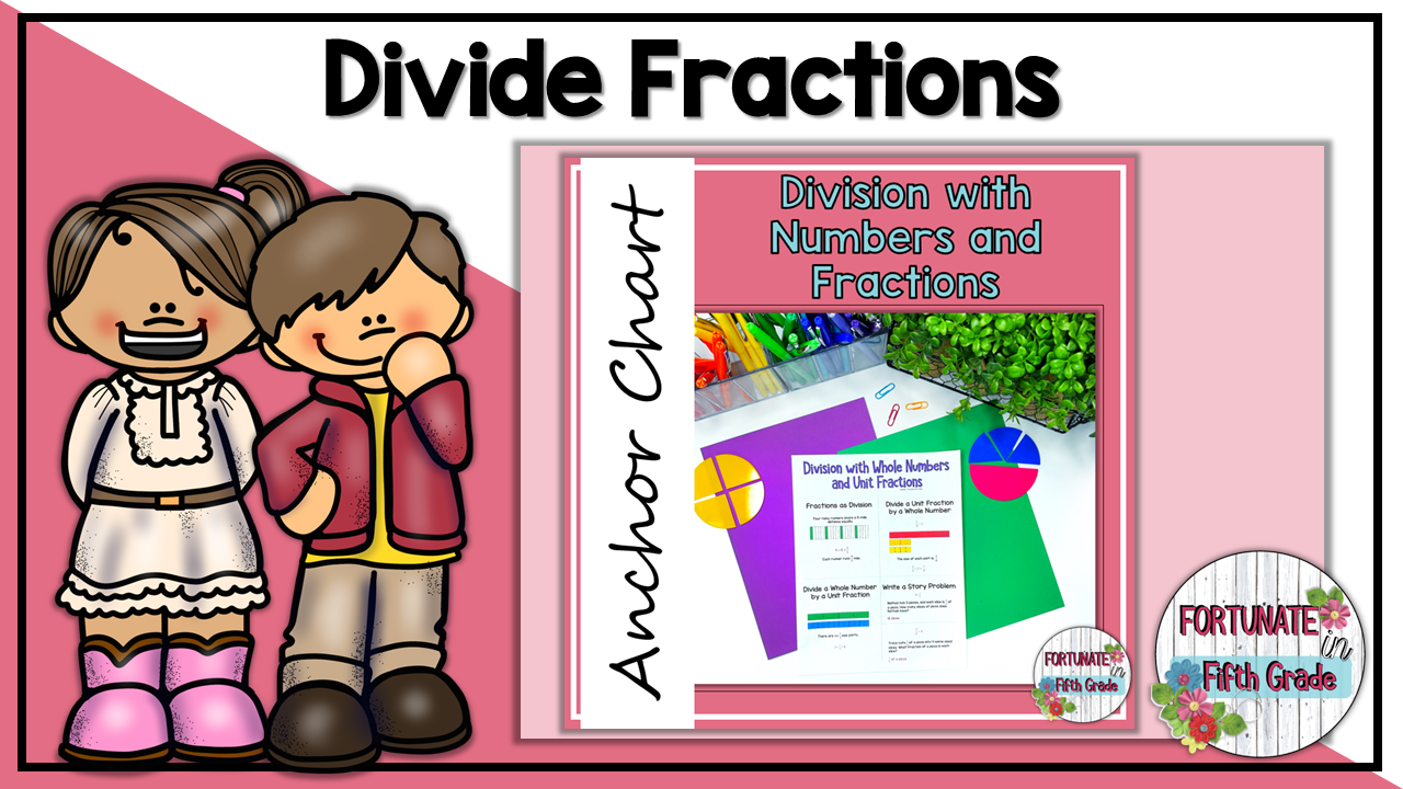Math Anchor Chart - Dividing Whole Numbers and Unit Fractions | Made By ...