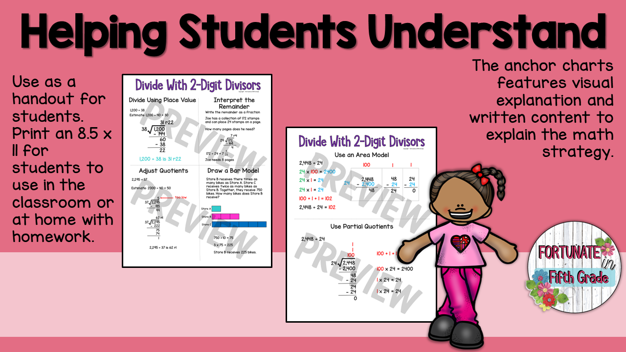 Math Anchor Chart - Divide with 2-Digit Divisors | Made By Teachers