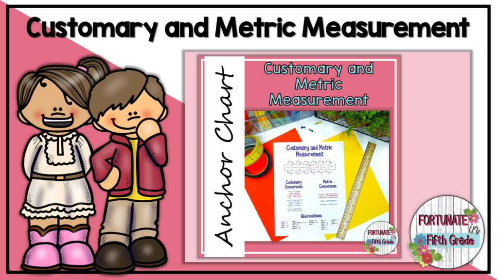 Math Anchor Chart - Customary and Metric Conversion | Made By Teachers