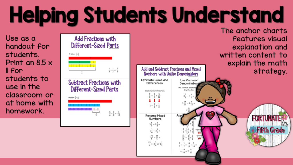 Math Anchor Chart - Add and Subtract Fractions | Made By Teachers